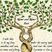 Two Trees Entwined Custom Wedding Vows Print Parchment Marriage Gift ...