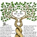 Two Trees Entwined W Poem 8x10 Wedding Print Personalized Handfast ...