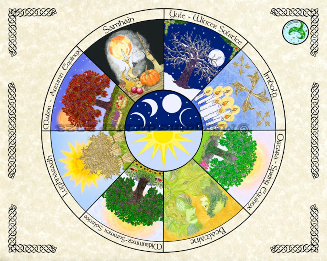 Wheel of the Year Print Wall Art Celtic Norse Solar Holidays Pagan ...