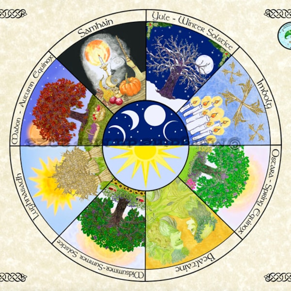 Celtic Solar Wheel - Etsy