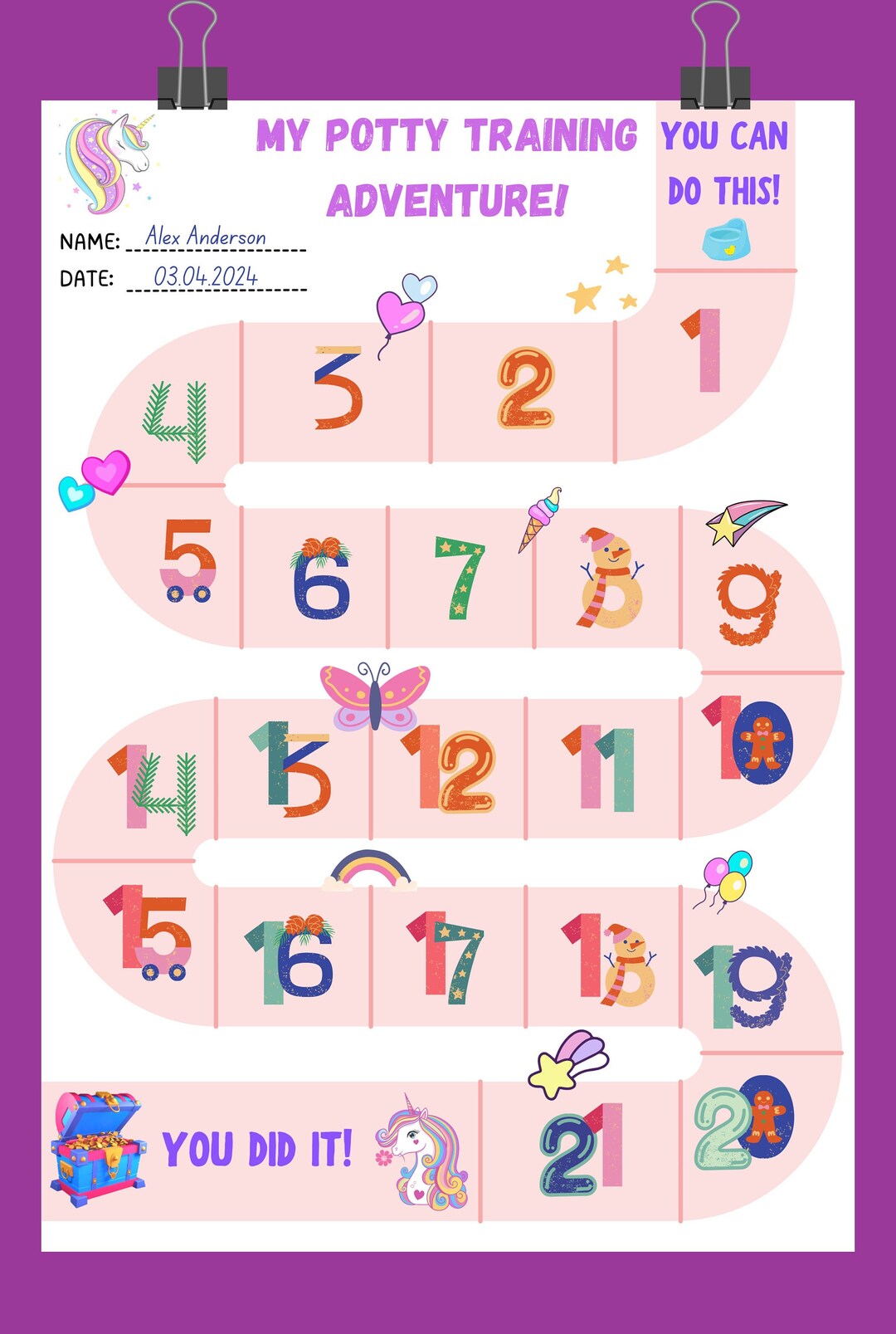 Unicorn Potty Training Chart: 21-day Reward System (printable) - Etsy