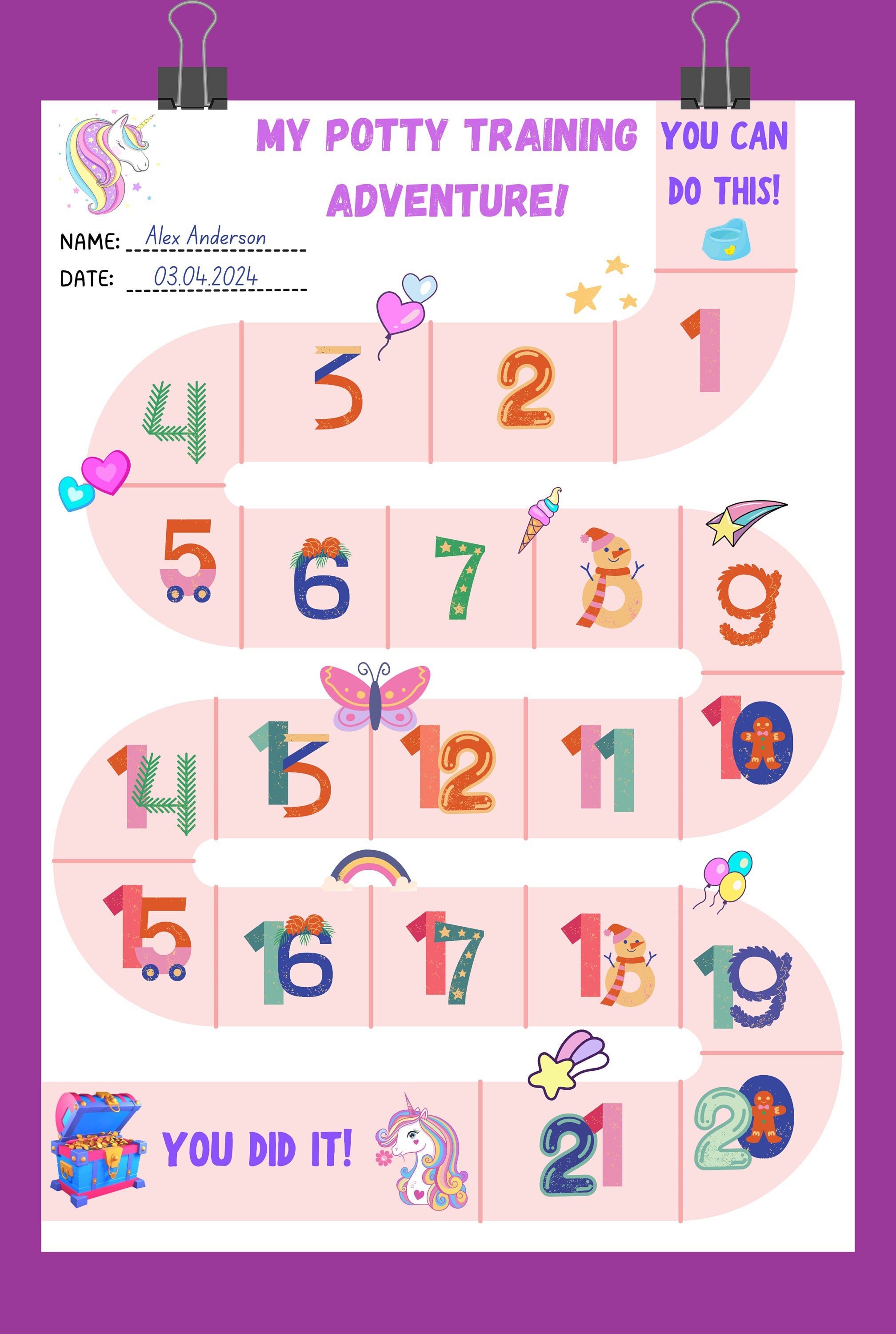 Unicorn Potty Training Chart: 21-day Reward System (printable) - Etsy