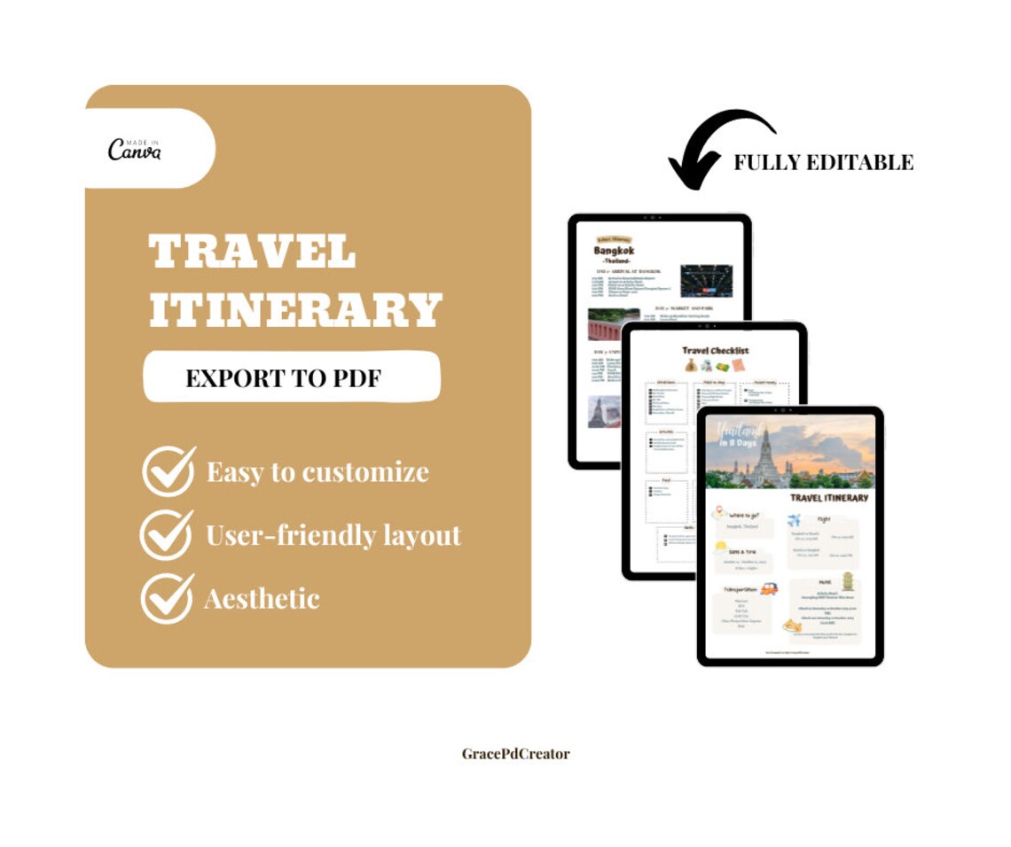 Travel Itinerary Template I Printable Travel Guide I Customizable ...