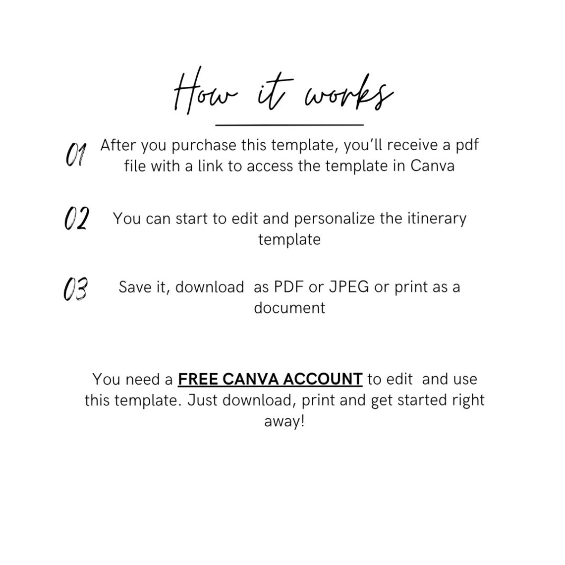 Travel Itinerary Template I Printable Travel Guide I Customizable ...