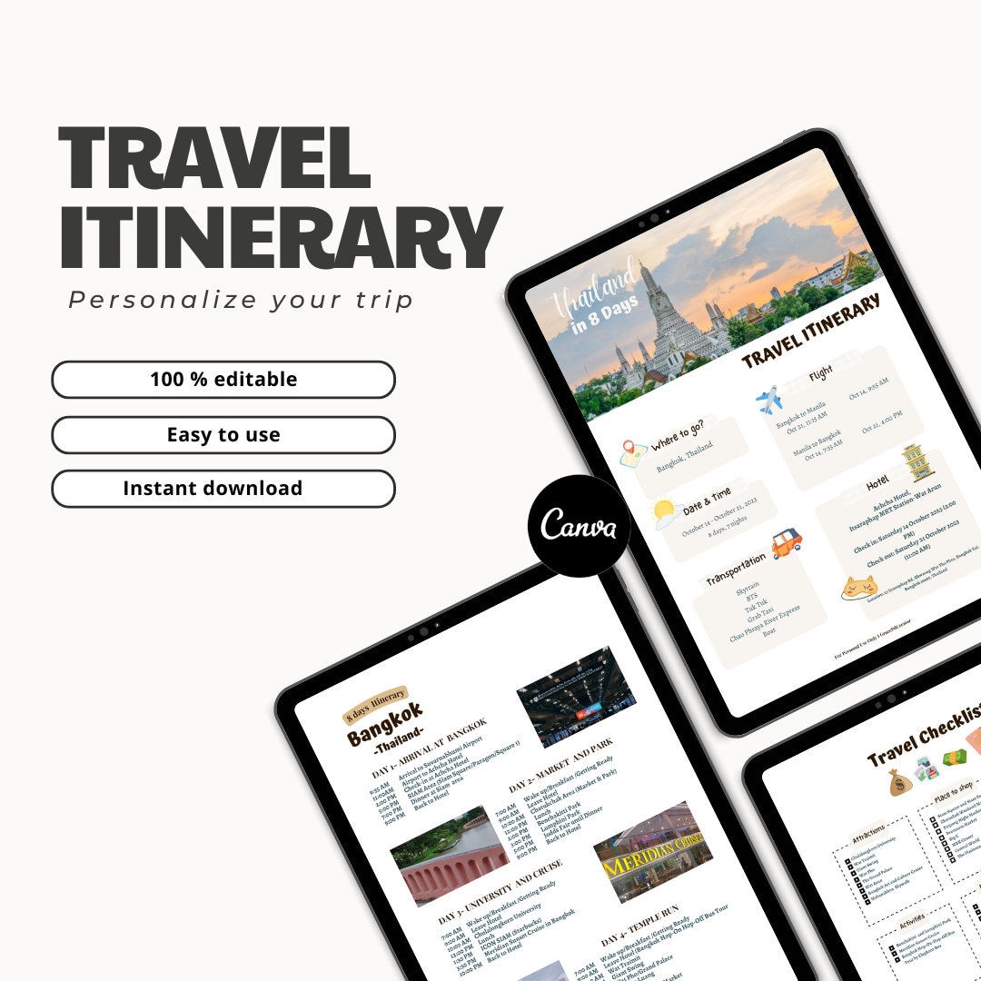 Travel Itinerary Template I Printable Travel Guide I Customizable ...