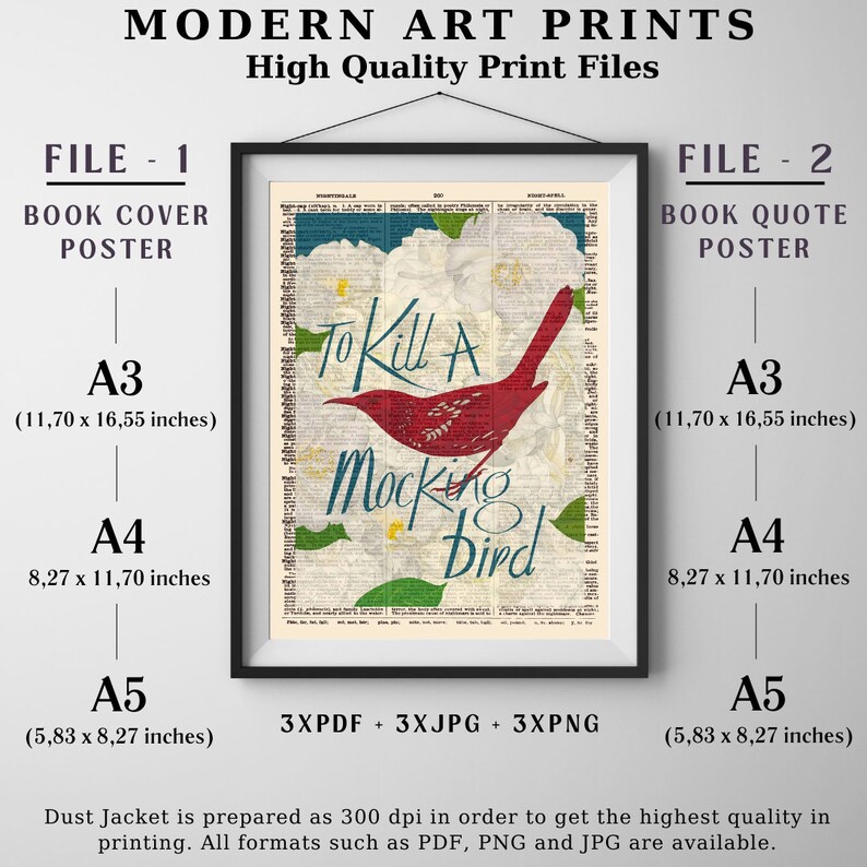 Printable 'to Kill A Mockingbird' Book Cover Art, Vintage Book Cover ...