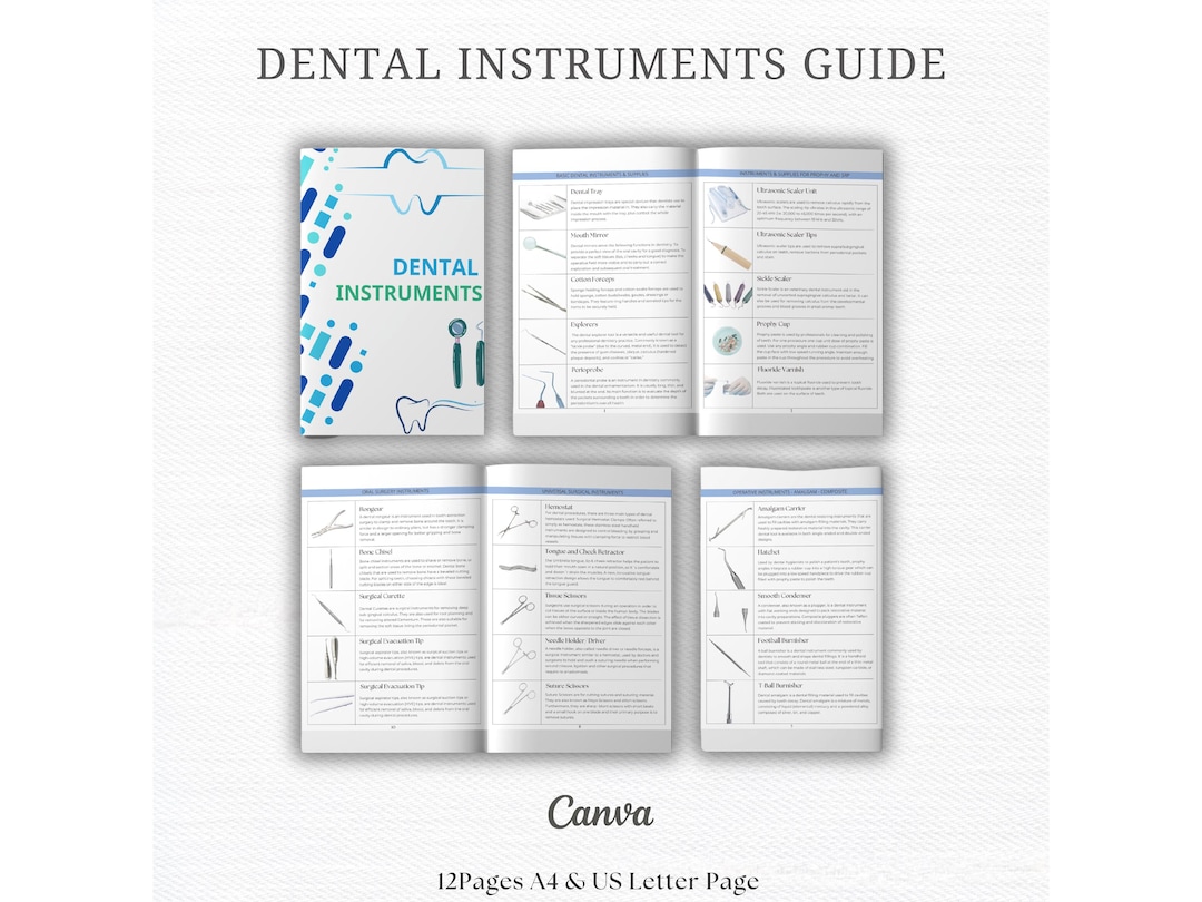 Dental Instruments Guide:student & Professional Resources(canva ...