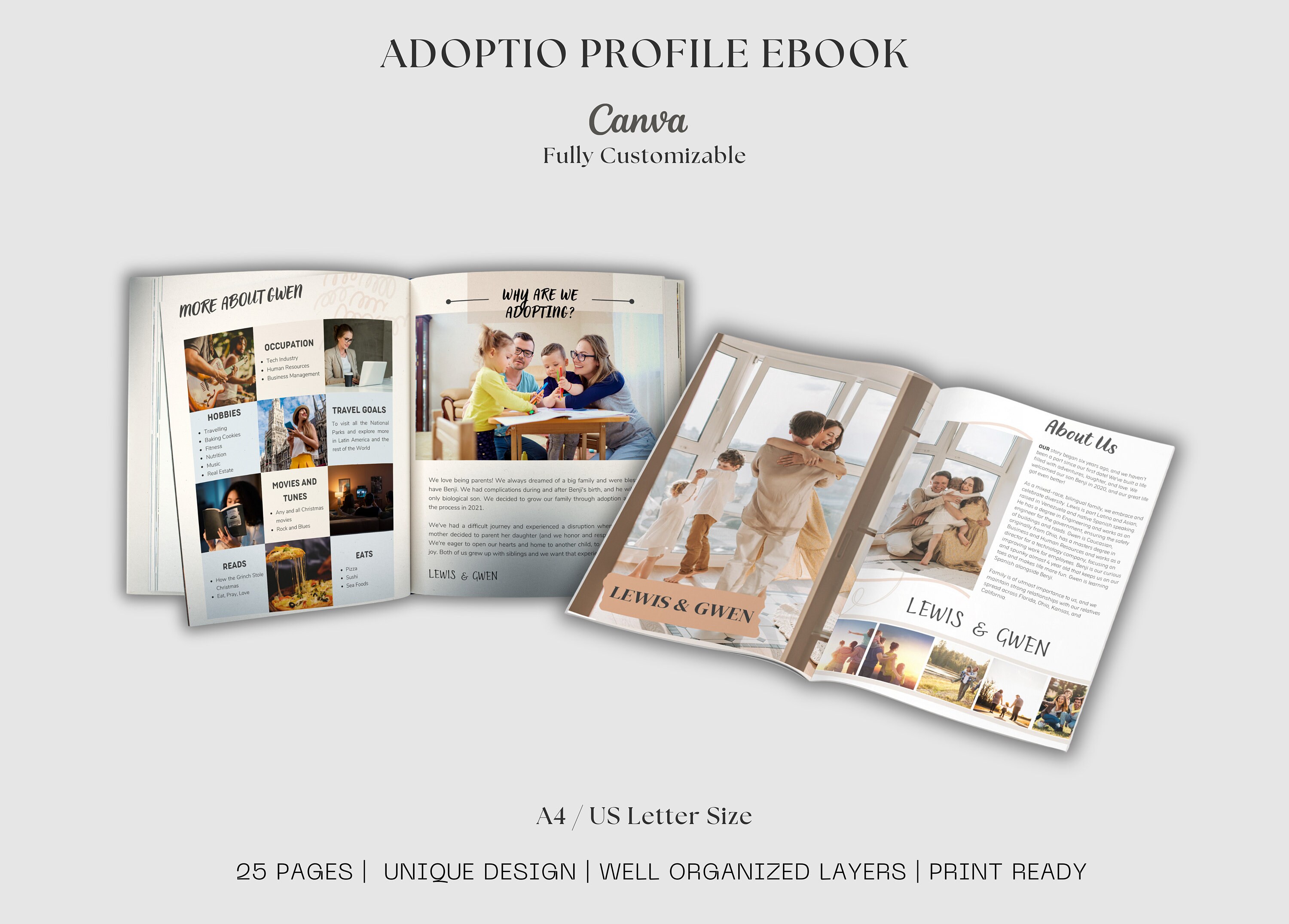Modern Adoption Profile Template on Canva, Digital Adoption Profile ...