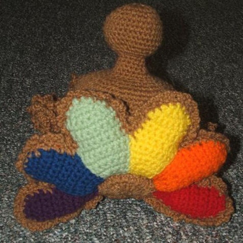 Crochet Pattern-tom Gobbler Turkey Container - Etsy