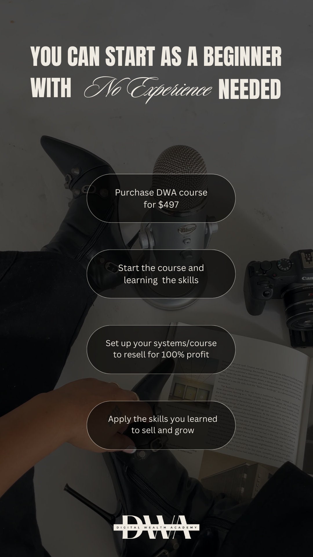 Fast Track Guide to Building Wealth With Mindset and Digital Marketing ...