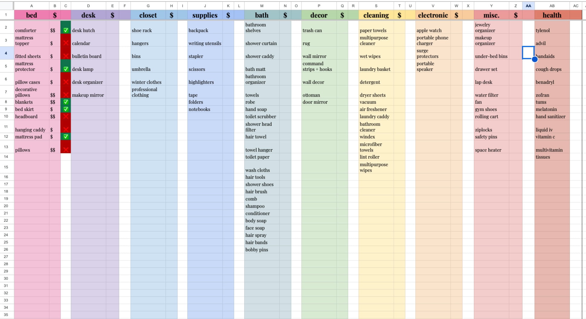 College Dorm Essentials Shopping List - Template - Etsy