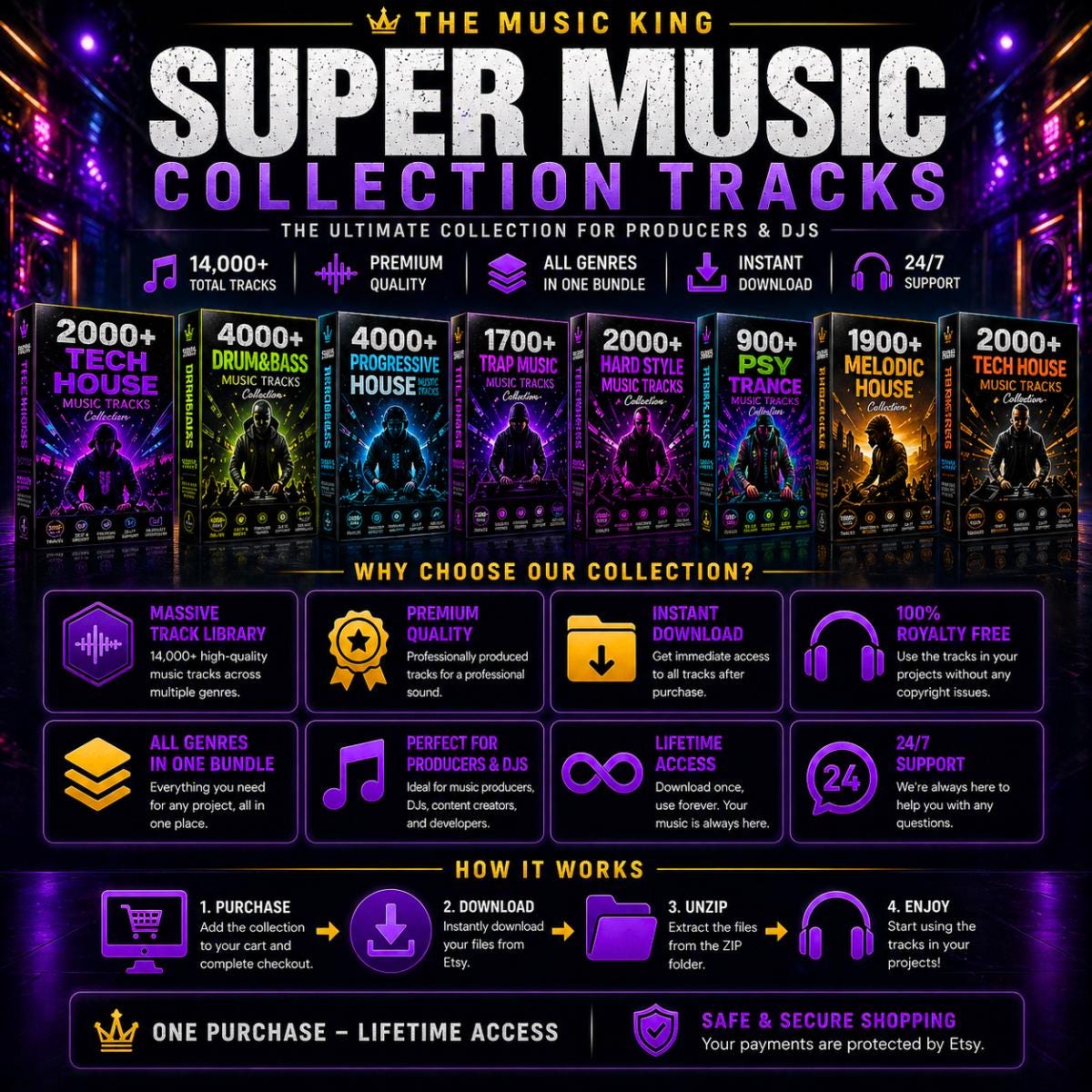 14000+ Music Tracks Bundle, All Genres Pack, EDM Collection, Tech House ...