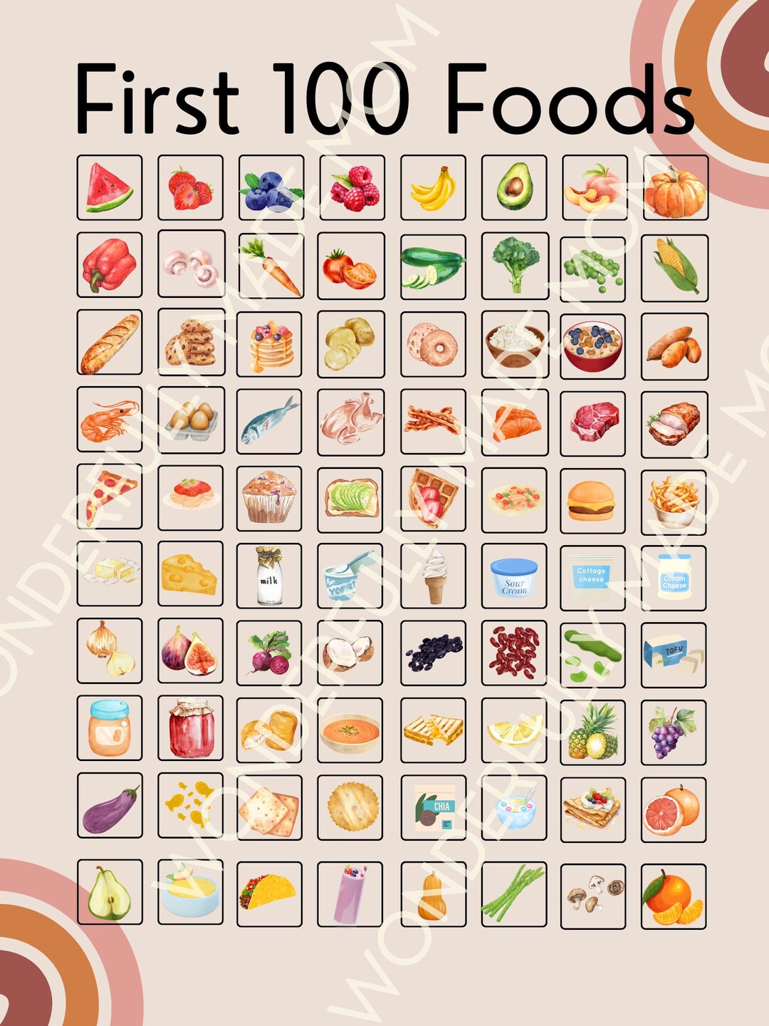 Baby Led Weaning Tracker Poster - Etsy