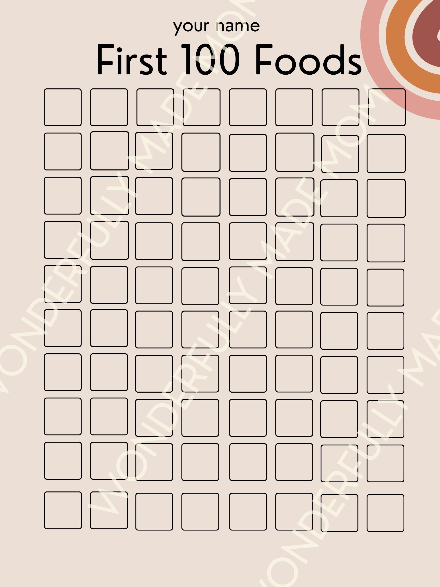 Baby Led Weaning Tracker Poster - Etsy