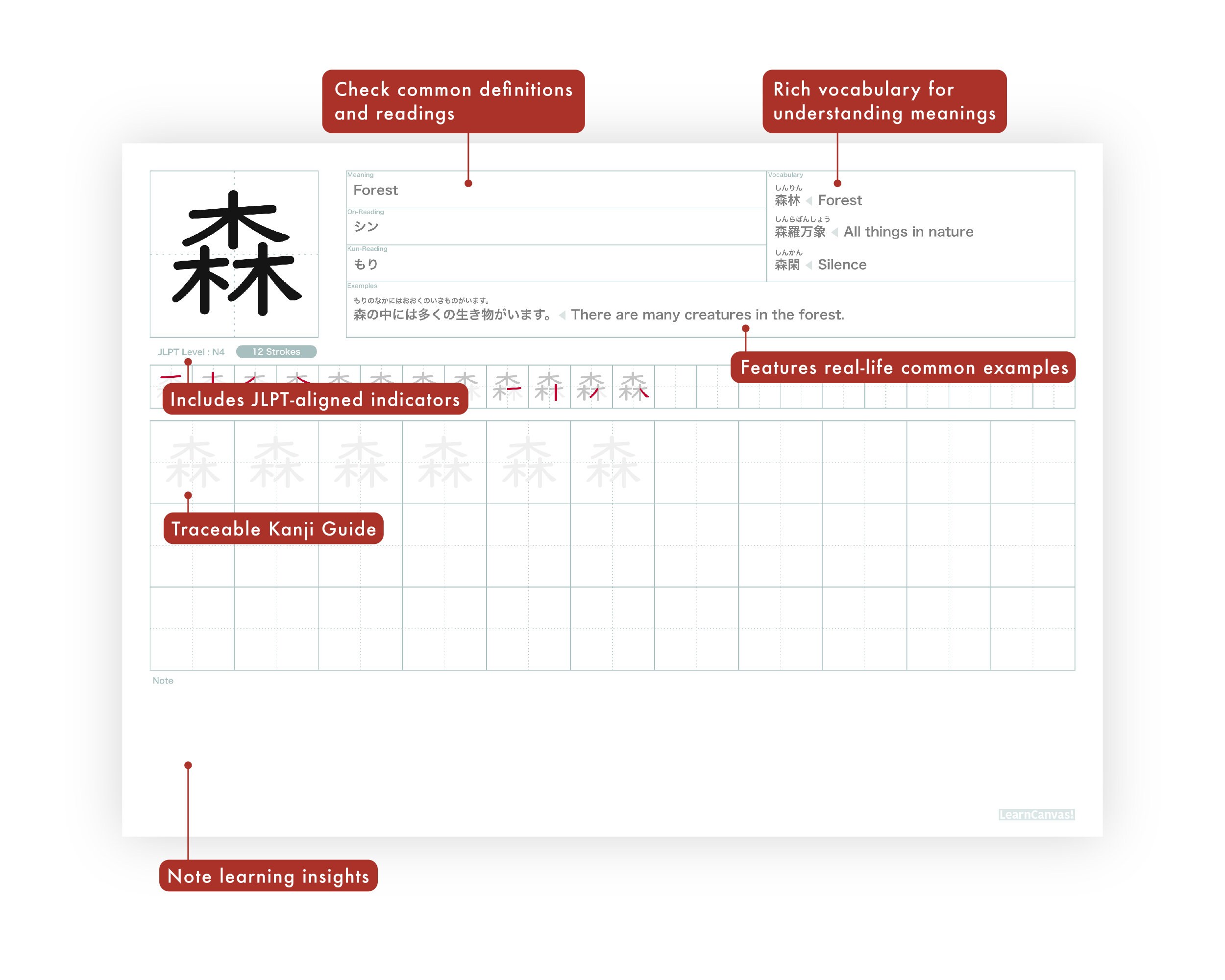 Japanese Kanji Workbook Level1 (basic) - Master Japanese With Printable ...