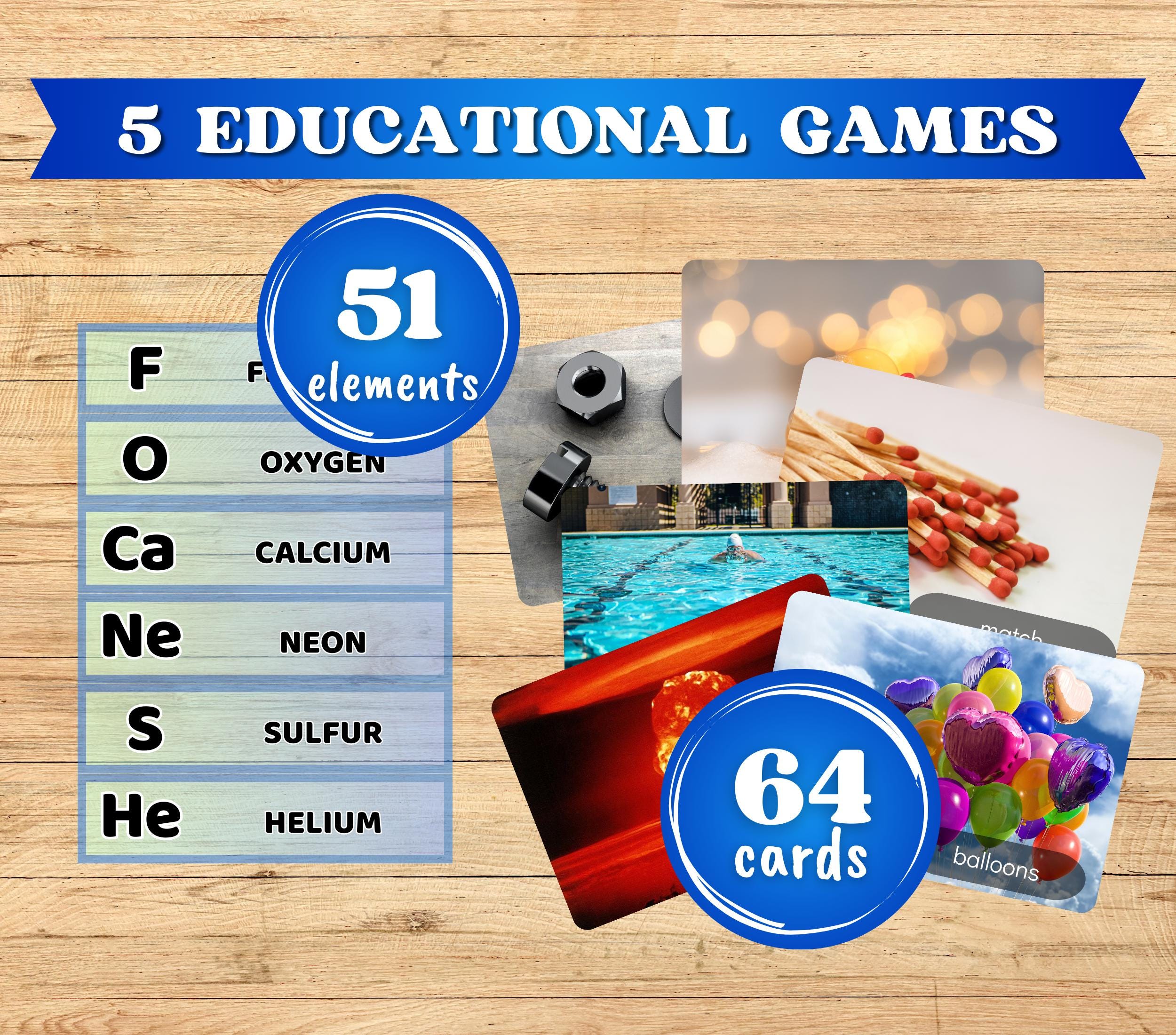 Montessori Chemistry Flashcards for Kids. Elements of the Periodic ...