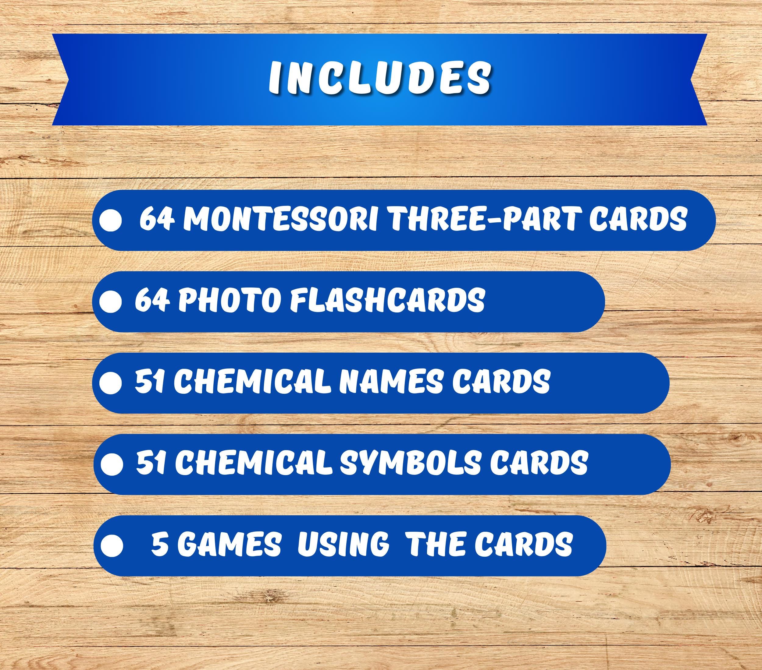 Montessori Chemistry Flashcards for Kids. Elements of the Periodic ...