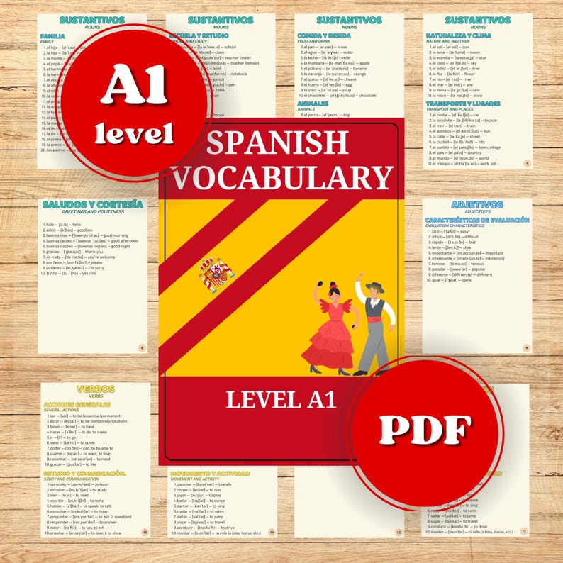 Spanish Vocabulary A1. 250 Essential Beginner Words. Instant Download ...