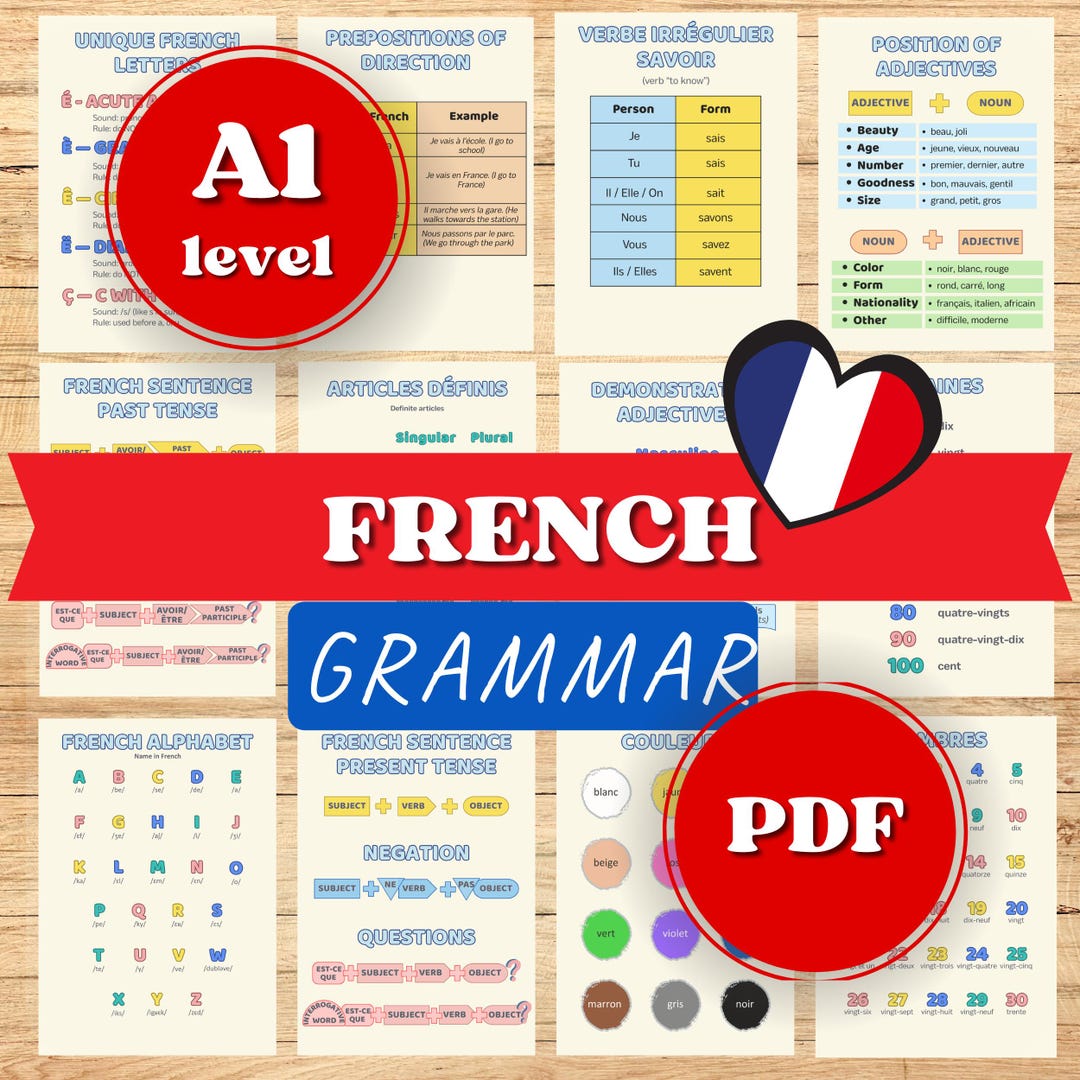 40 French Educational Digital Poster A1 (PDF). Printable Alphabet ...