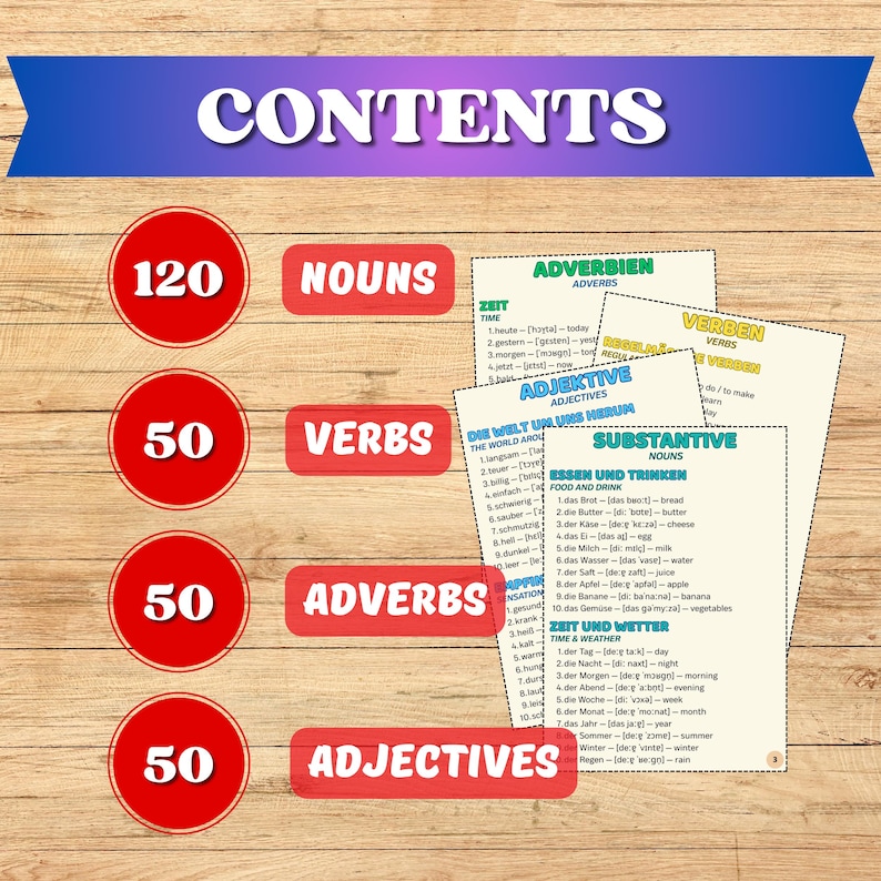 German A1 Vocabulary Study Guide: Printable PDF Bundle - Etsy