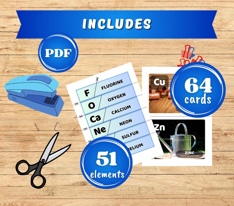 Montessori Chemistry Flashcards for Kids. Elements of the Periodic ...