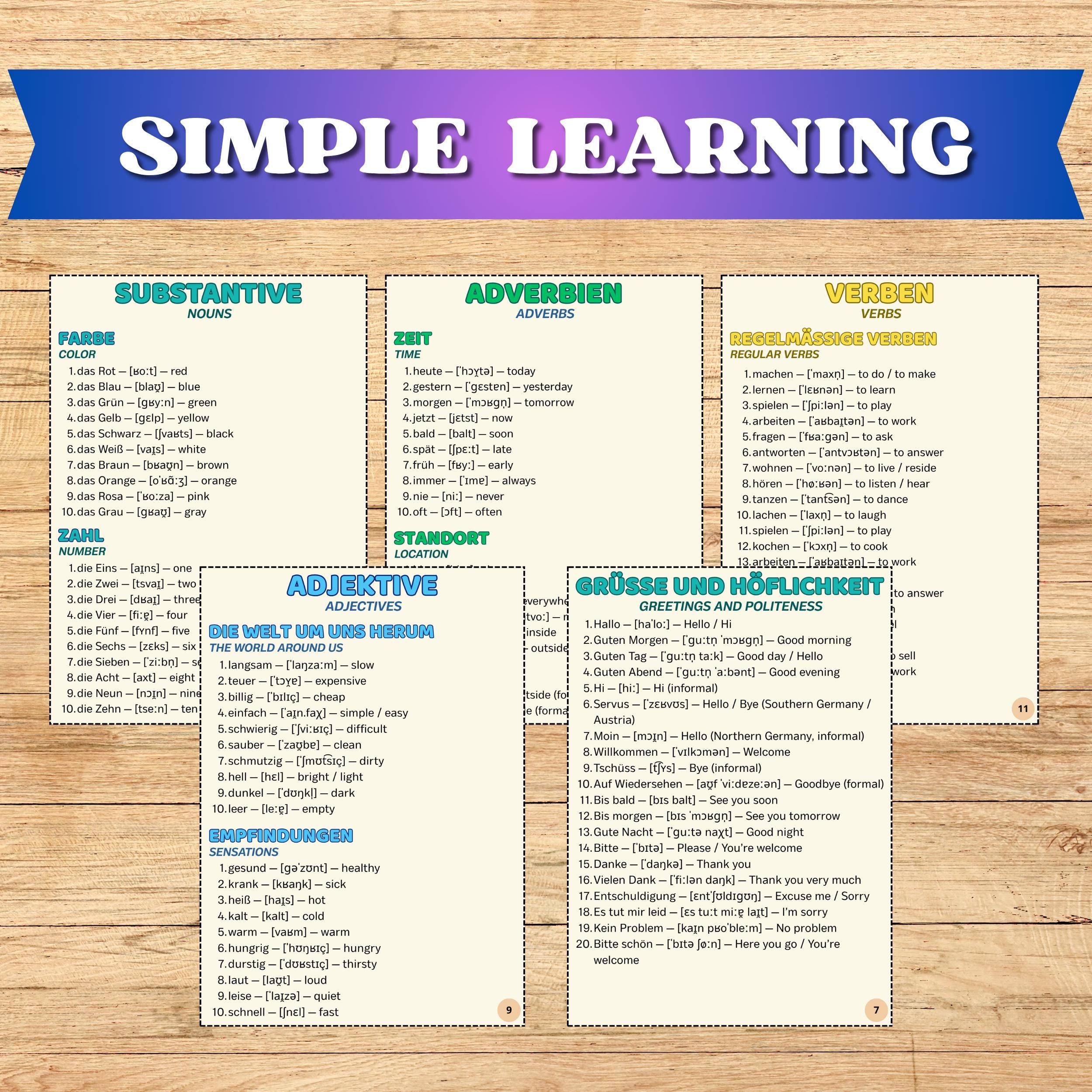 German A1 Vocabulary Study Guide: Printable PDF Bundle - Etsy
