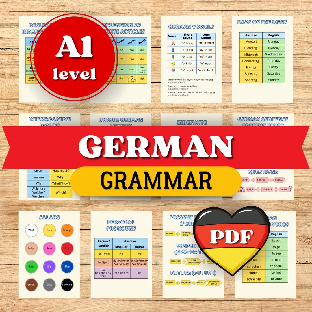 German Grammar A1 Guide: 40 Visual Study Notes for Goethe Exam, Expats ...
