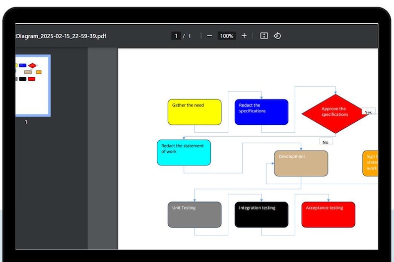 Automatic Flowchart Generator in Excel (windows PC) - Etsy Automatic Flowchart Generator in Excel (windows PC) - Etsy