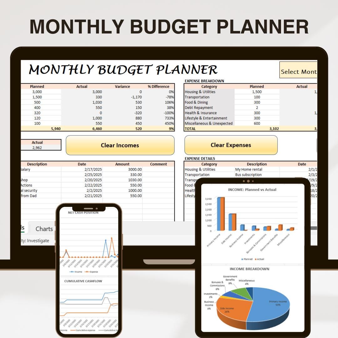 Monthly Budget Planner | Automated Excel With Macros | Income & Expense ...