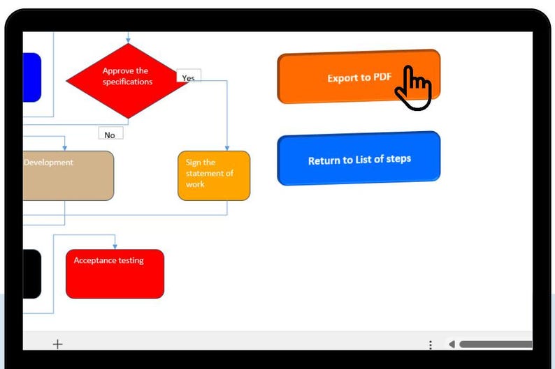 Automatic Flowchart Generator in Excel (windows PC) - Etsy