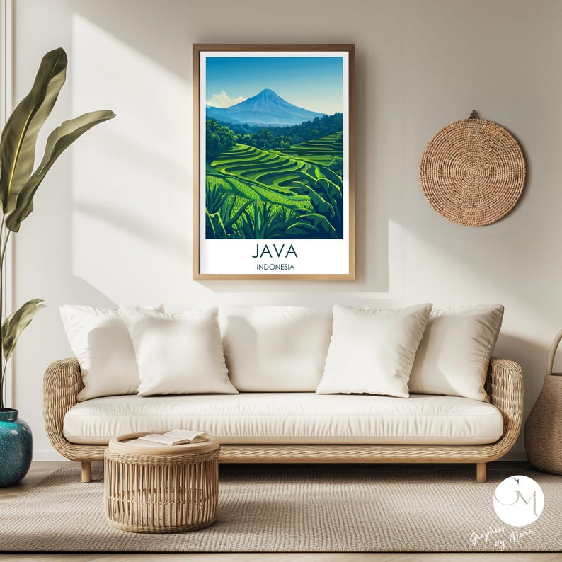 Java Poster Indonesia Volcanic Landscape & Natural Wonders | Exotic ...