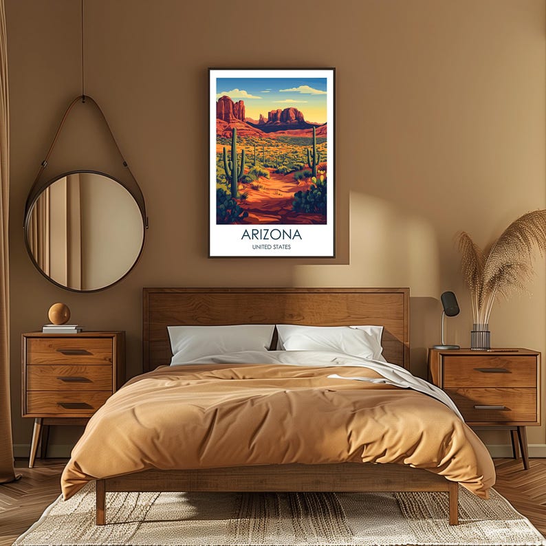 Arizona Landscape Poster – Deserts & Canyons Travel Poster | USA ...
