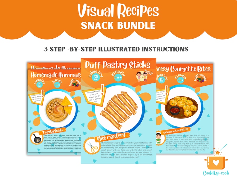 Montessori Activity Printable Visual Recipe Card Preschool Education ...