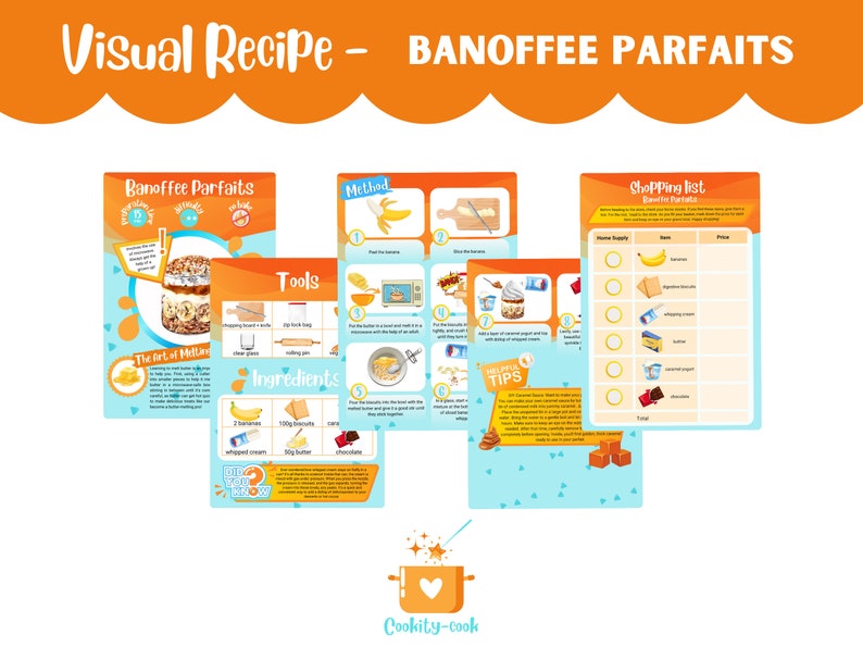 Montessori Activity Printable Visual Recipe Card Preschool Education ...