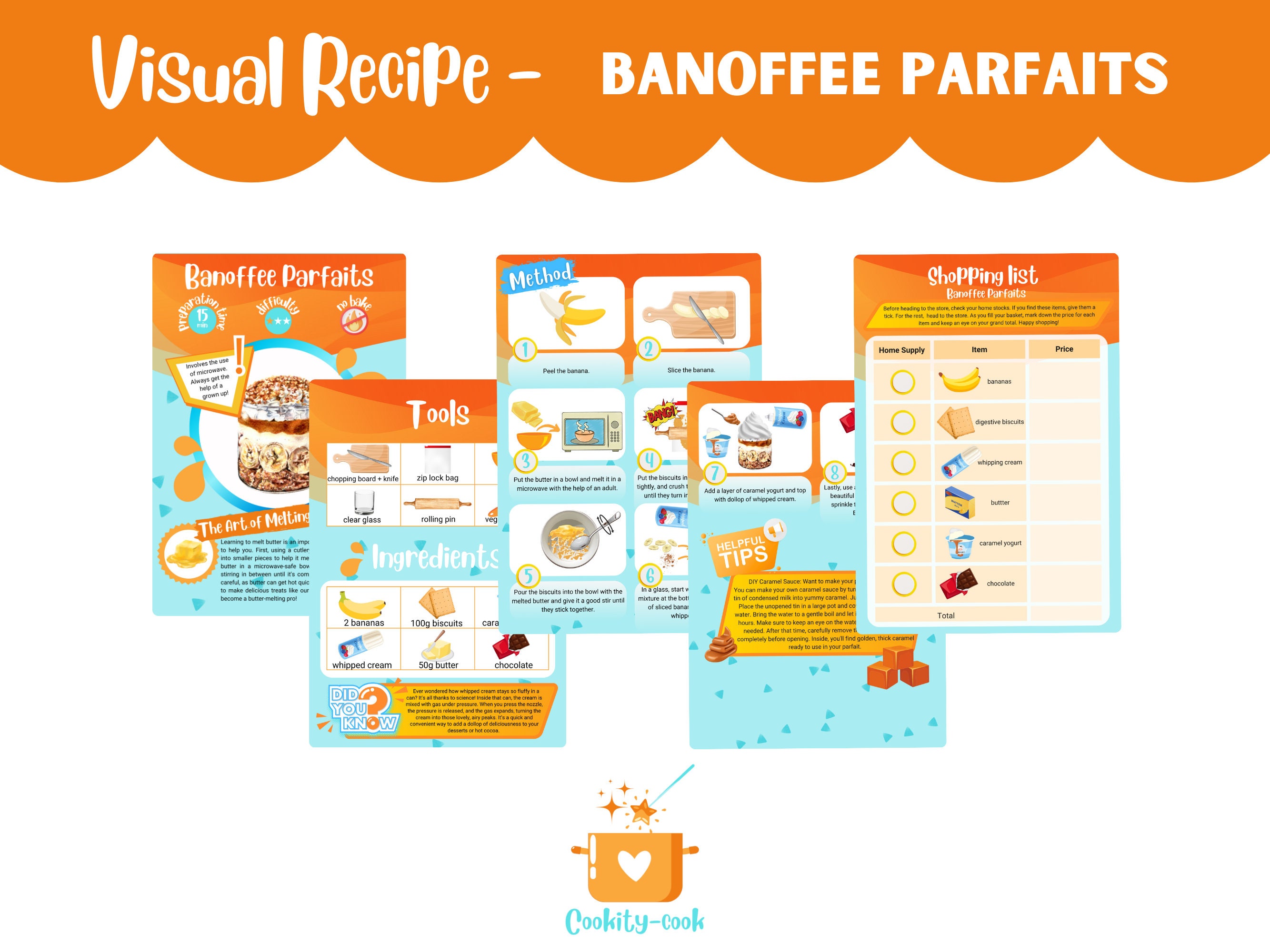 Visual Recipe Kid's Montessori Activity Preschool Education Picture ...