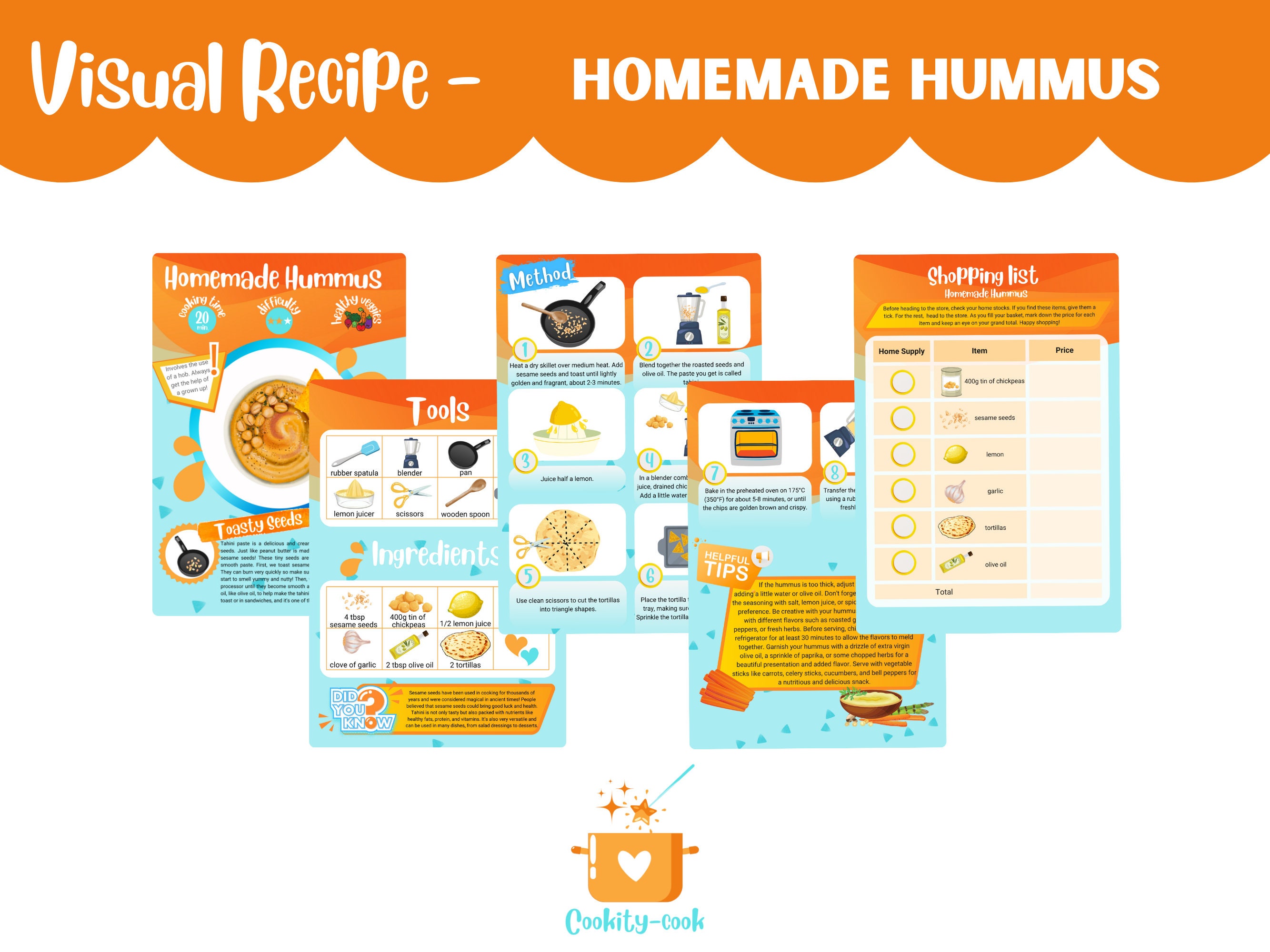 Montessori Activity Printable Visual Recipe Card Preschool Education ...