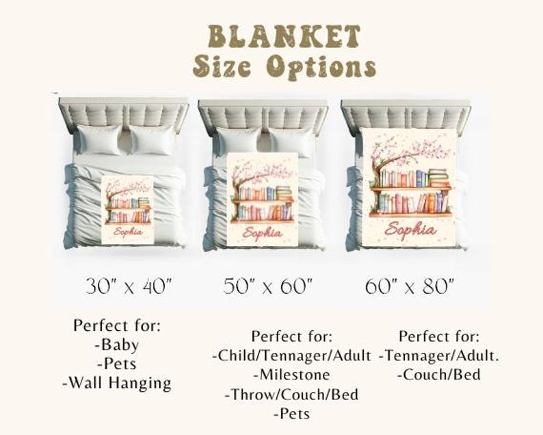 Personalized Floral Book Blanket, Custom Name Library Throw, Favorite ...