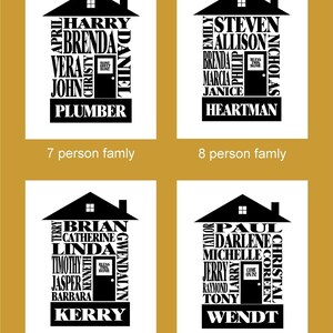 Custom Family Gift Print - the Family Name House. A Fun Personalized ...
