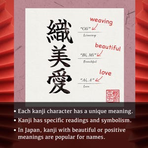 Your Name in Japanese Calligraphy, Personalized Japanese Name, Japanese ...