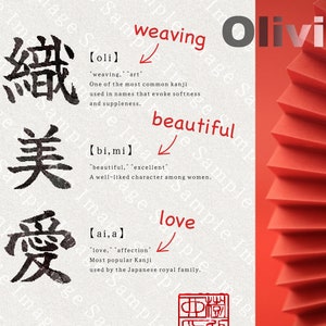 Your Name in Japanese Calligraphy, Personalized Japanese Name, Japanese ...