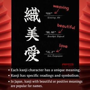 Your Name in Japanese Calligraphy, Personalized Japanese Name, Japanese ...