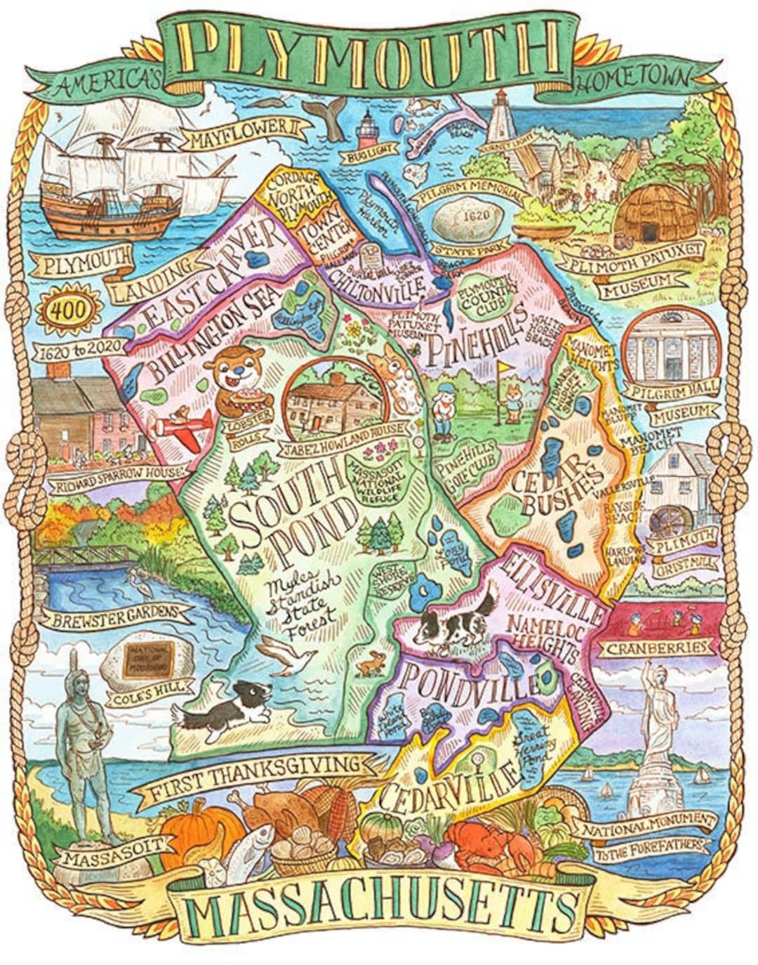 Plymouth Map 1620