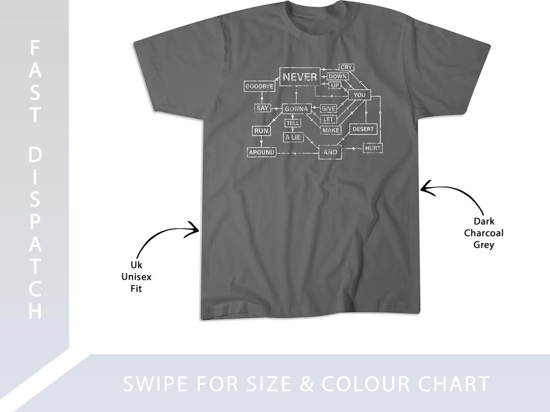 Rick Roll Flowchart Internet Meme Funny 80s Music Nerd T-shirt ...