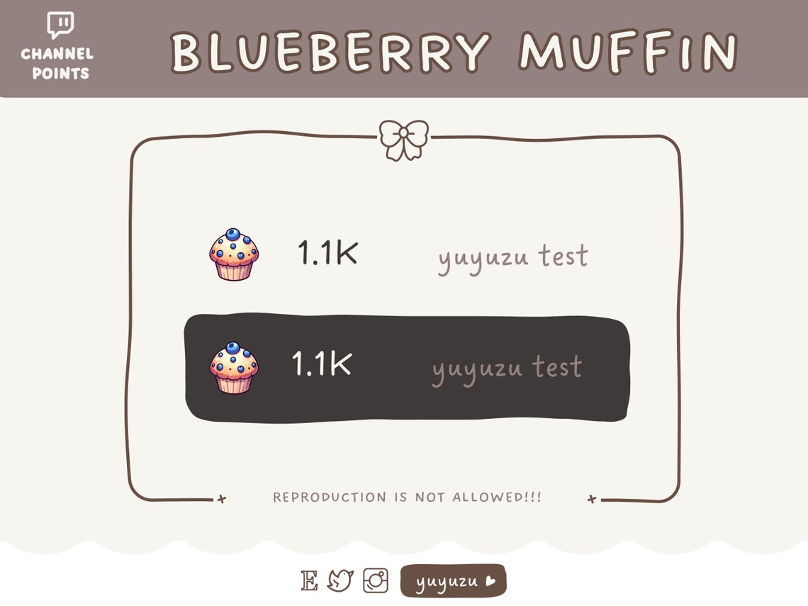 Blueberry Muffin Emote | Channel Points | Twitch, Youtube, Discord ...