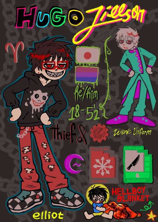 Custom Homestuck OC, Sprite, Hive, God Tier, Trollsona Design - Etsy
