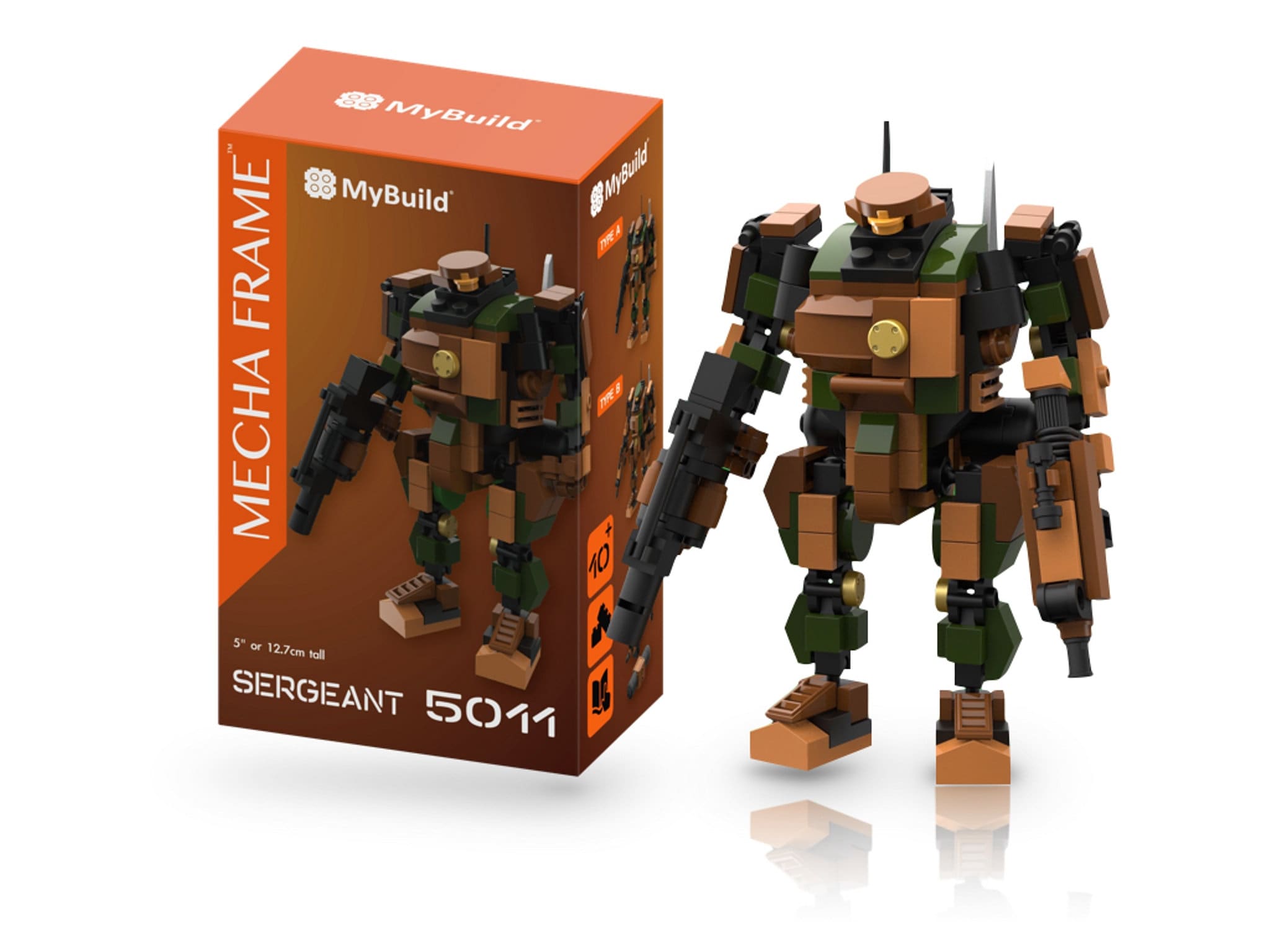 Ensemble de 2 kits Mecha Frame 5010 Ranger et 5011 Sergeant | Etsy