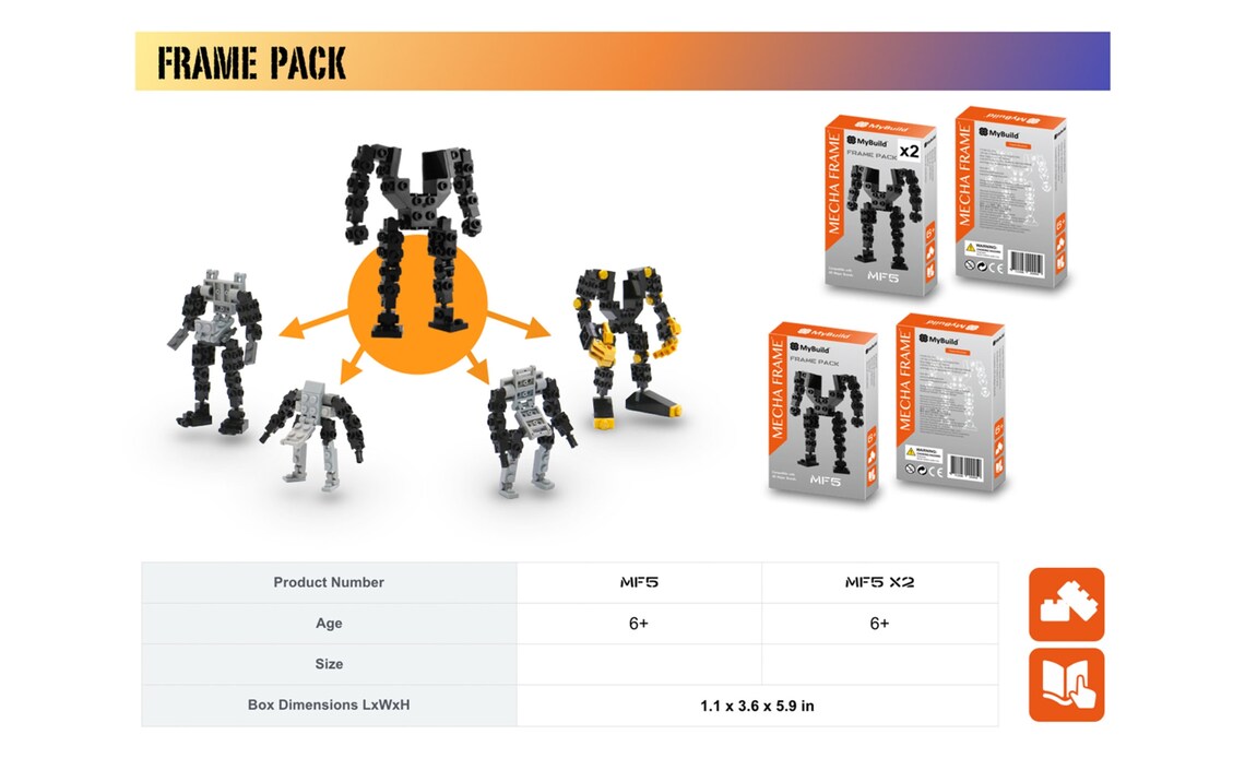 Set of 2 Kits Mecha Frame Robot Core Frame Base Pack MF5 | Etsy