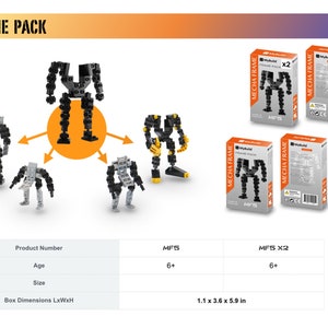 Set of 2 Kits Mecha Frame Robot Core Frame Base Pack MF5 - Etsy