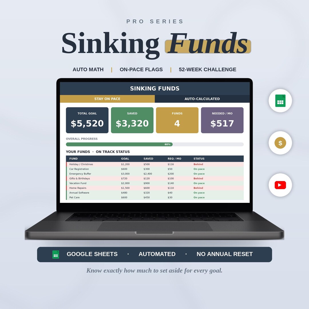 Sinking Funds Tracker for Google Sheets, Savings Goal Planner - Etsy UK