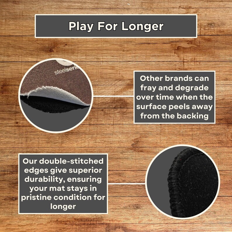 MTG Playmat-no Angel-who-board Game Deskmat for TCG - Etsy